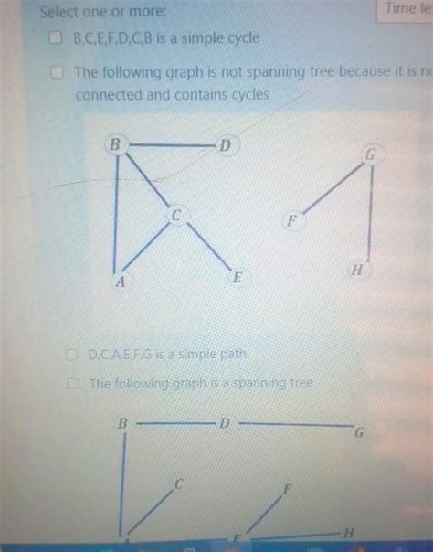 Solved Consider The Following Undirected Graph B G H А Ther