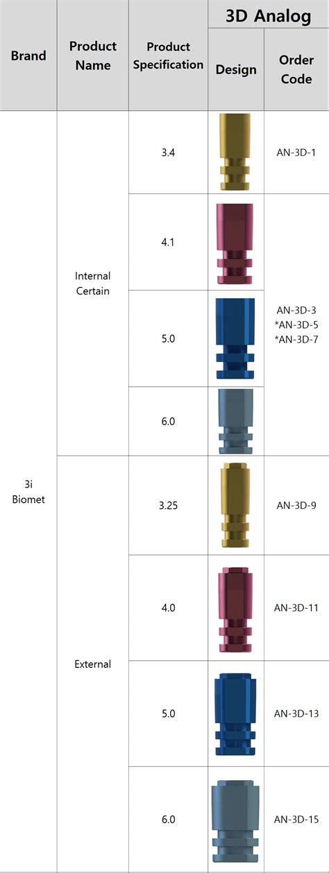 Analog And 3d Analog ㈜코비젼 Analog And 3d Analog ㈜코비젼