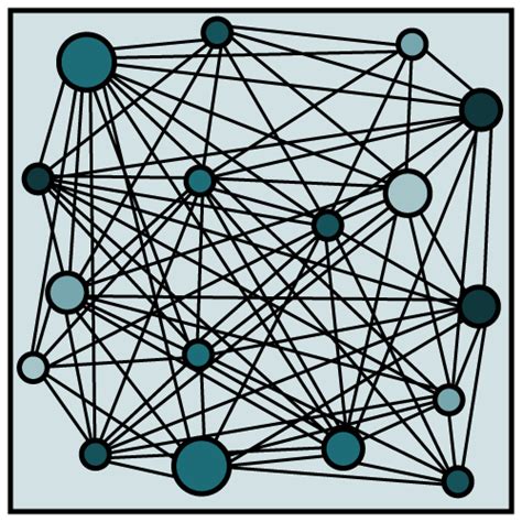 Designing And Deploying Practical Advanced Graph Analytics Solutions