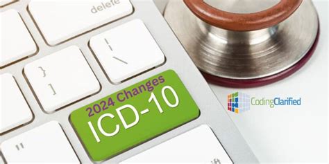 Navigating The 2024 Icd 10 Medical Coding Updates Coding Clarified