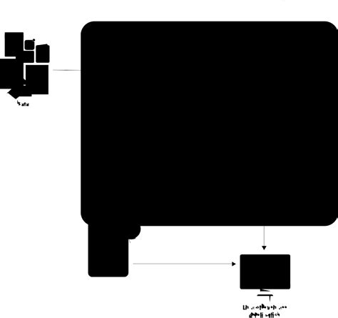 Intelligent Document Processing Solution Docbyte Vault