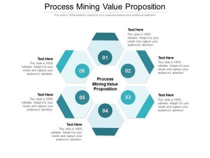 Mining Value Chain PowerPoint Presentation And Slides SlideTeam
