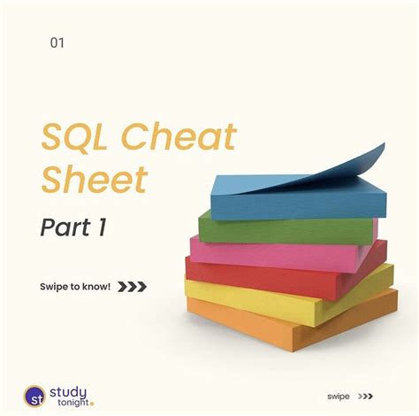 Othman Al Moussawel On Linkedin Sql Cheat Sheet Share It 💻