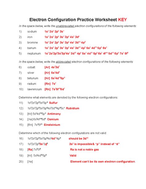 Electron Configuration Worksheet