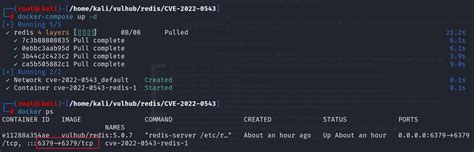 【vulhub】redis Cve 2022 0543（redis沙盒逃逸） Csdn博客