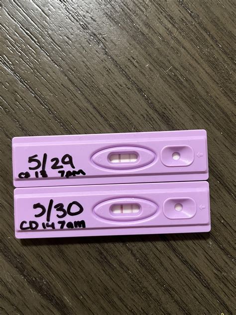 Help On Ovulation Tests R Tryingtoconceive