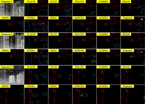 Figure 10 From Infrared Small Uav Target Detection Via Isolation Forest