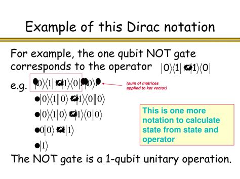PPT Dirac Notation And Spectral Decomposition In Quantum Physics PowerPoint Presentation ID