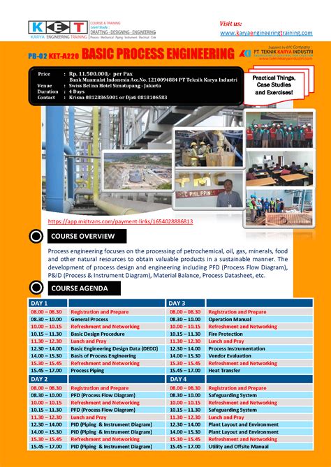 BASIC PROCESS ENGINEERING Karya Engineering Training