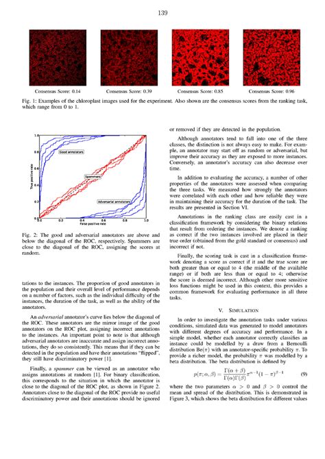 The beta distribution for different values of α and β Download Scientific Diagram