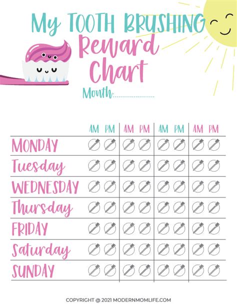 Tooth Brushing Reward Chart Worksheets Library