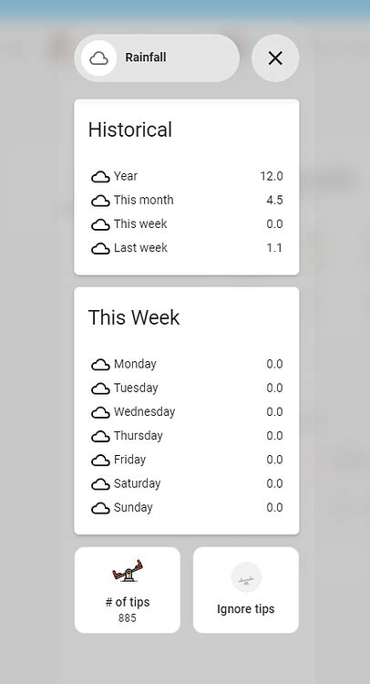 Rounding Input Numbers In Entities Card Configuration Home