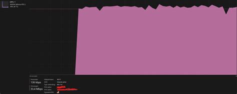 NWA AX Slow Wifi Max Mbits S Zyxel Community