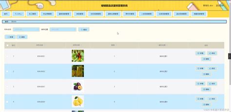 【开题报告】springboot啵啵甜品店蛋糕管理系统v52r4计算机毕业设计源码、研究背景、意义、目的、内容、方案和预期成果软件系统蛋糕店