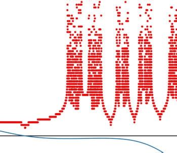 Newtons Method Explained Details Pictures Python Code ComputingSkillSet Com