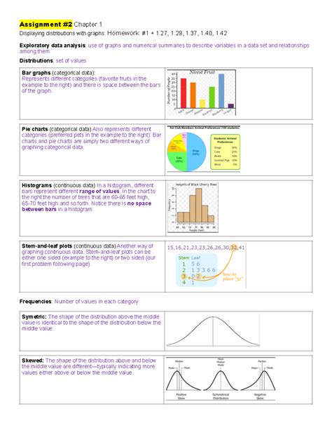 stat assignment 2 stats assignment 2 chapter 1 displaying