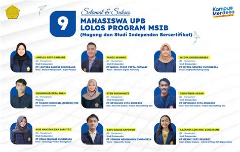 Selamat 9 Mahasiswa Upb Lolos Program Msib Batch 3 Tahun 2022 Universitas Putra Bangsa