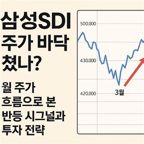 삼성sdi 주가 바닥 쳤나 3월 주가 흐름으로 본 반등 시그널과 투자 전략