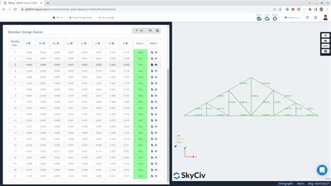 Roof Truss Design Example Screenshot 24 Skyciv Engineering