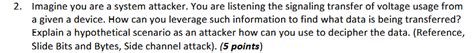 Solved 2 Imagine You Are A System Attacker You Are