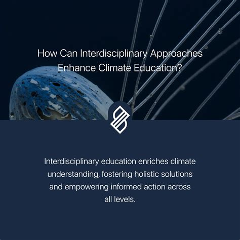 Environmental Costs → Term Environmental Costs → Term