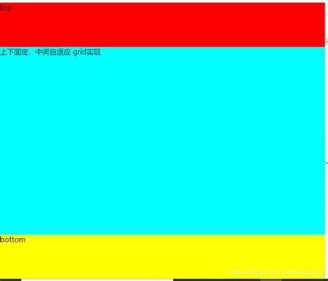 Css 上中下三行布局 4种方式css 上中下布局 Csdn博客