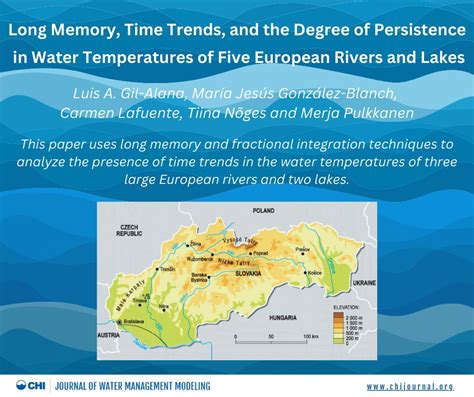 Computational Hydraulics Inc Chi On Linkedin Long Memory Time Trends And The Degree Of
