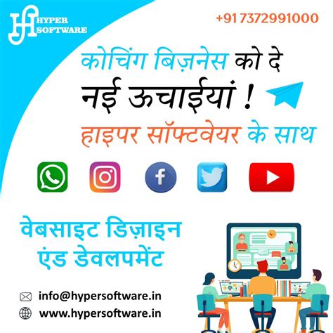 hyper software jaipur