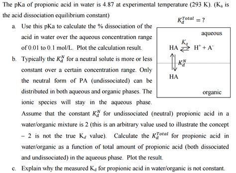 Solved The Pka Of Propionic Acid In Water Is 487 At