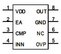 碩頡科技股份有限公司 Bit3252ad