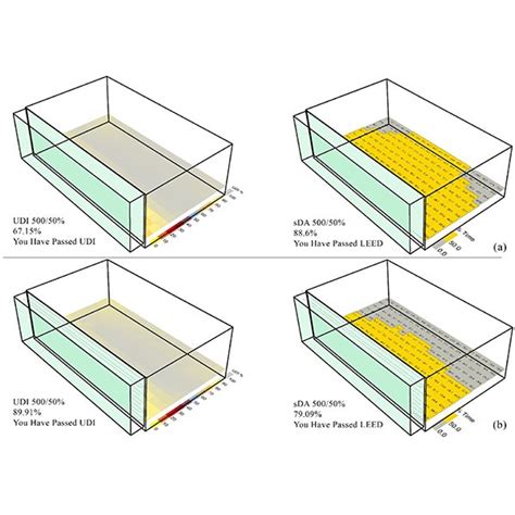 Journal Of Daylighting