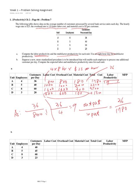 Week 1 Problem Solving Assignment Solutions Pdf Computing Economies