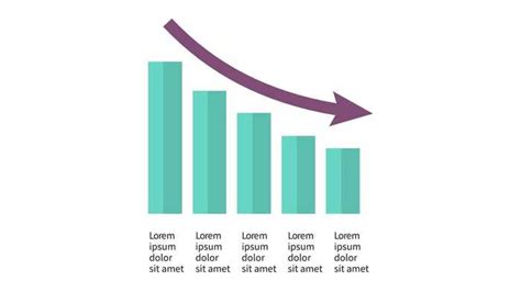 Boost Your Data Visualization With A Dynamic Bar Chart Displaying Upward Trend Powerpoint