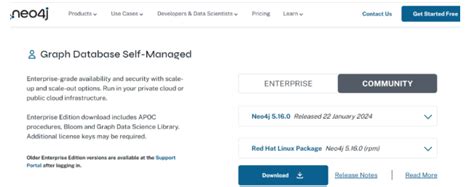 linux 安装 neo4j简介 阿里云开发者社区