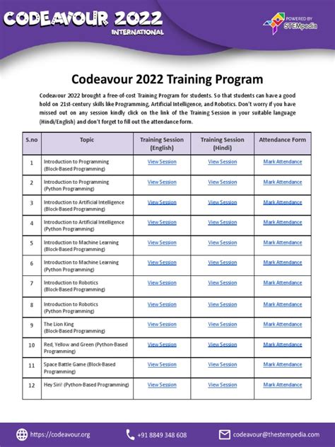 Codeavour 2022 Training Program Pdf Computer Science Learning Codeavour 2022 Training Program Pdf Computer Science Learning