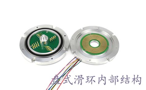 盘式滑环与过孔滑环的区别 默孚龙