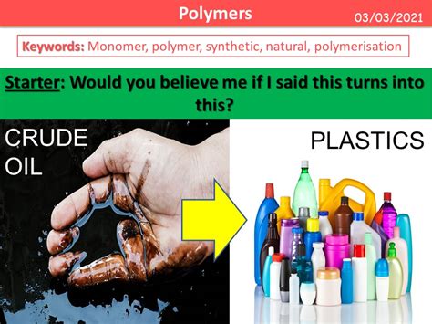 Polymers Teaching Resources