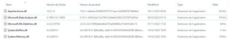 [info python] dataframe et ironpython ~ voltadynabim