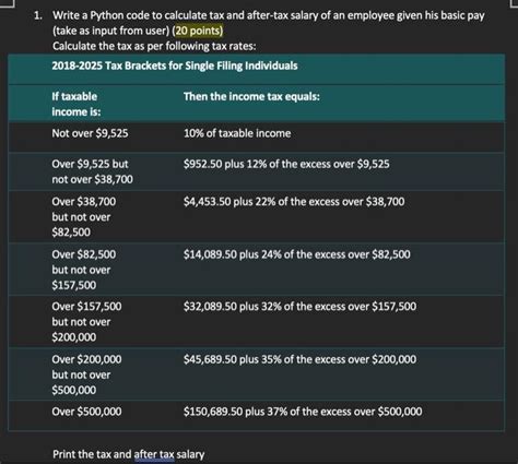 Solved 1 Write A Python Code To Calculate Tax And After Tax