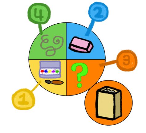 Mousekatools From Goofy The Great By Monarocks2020 On Deviantart