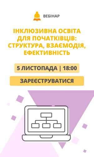 Презентація Слова синоніми 3 клас