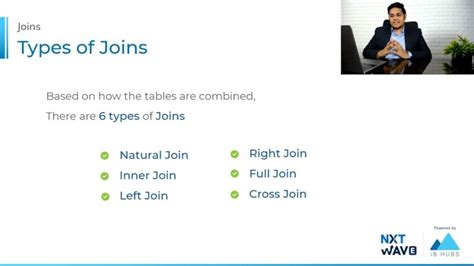 Dileep Bathala On Linkedin Day99 100daysofcodechallenge Nxtwave