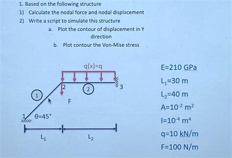 Solved Based On The Following Structure Calculate The Chegg