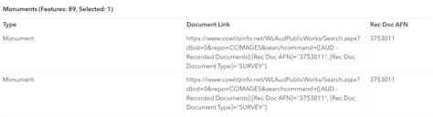 Solved Map Viewer Need A Hyperlink In Pop Up Window To Esri