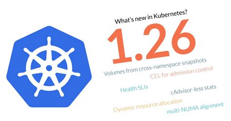 Philippe Darley On Linkedin Kubernetes 126 Whats New New