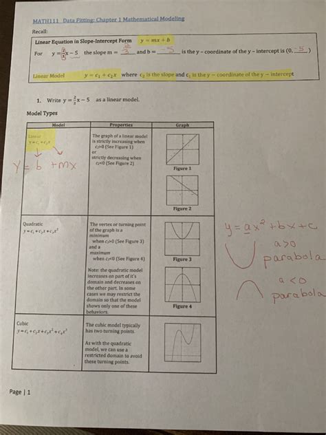 Data Fitting Chapter Mathematical Modeling MATH Studocu