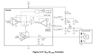 PGA302 Resistive Bridge Measurement PGA302 Sensors Forum Sensors TI E2E Support Forums