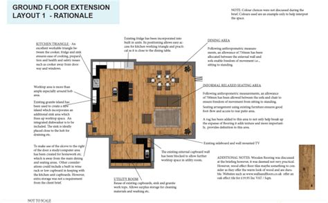 How To Draw A Floor Plan Like A Pro The Ultimate Guide The Interior Editor Floor Plans