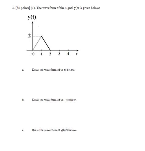 Solved 3 38 Points 1 The Waveform Of The Signal Yt