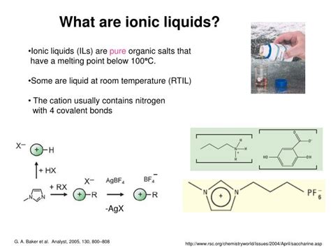 Ppt Ionic Liquids In Analytical Chemistry And Their Applications In Mass Spectrometry